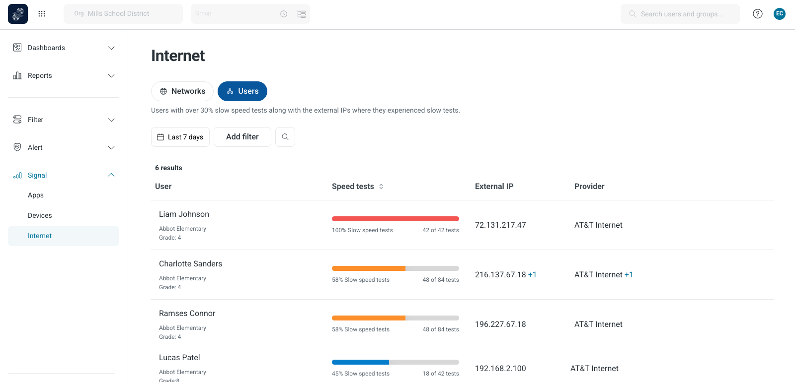 Release Notes - Lightspeed Signal is GA